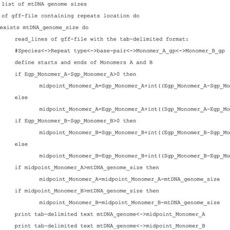 Pseudocode Of Perl Script For Calculating Midpoint Position For Each