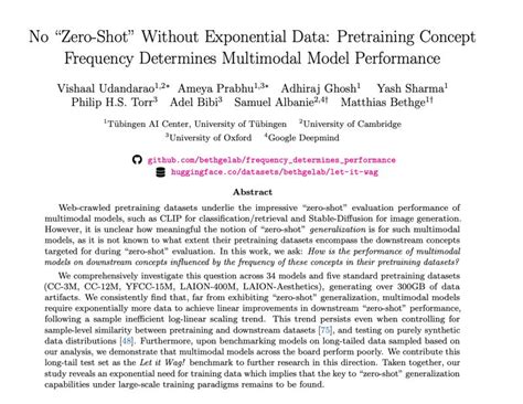 Ahsen Khaliq On Linkedin No Zero Shot Without Exponential Data Pretraining Concept Frequency