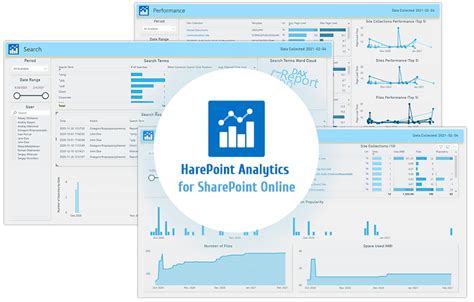 The Official Release Of Harepoint Analytics For Sharepoint Online
