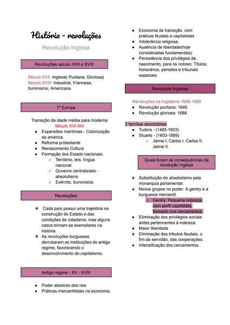 Solution Hist Ria Revolu O Inglesa Studypool