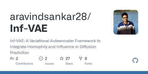 GitHub Aravindsankar28 Inf VAE Inf VAE A Variational Autoencoder