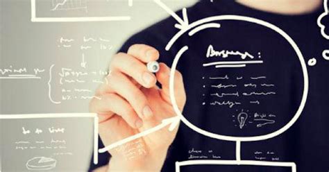 Scopecanvas Apd Perú