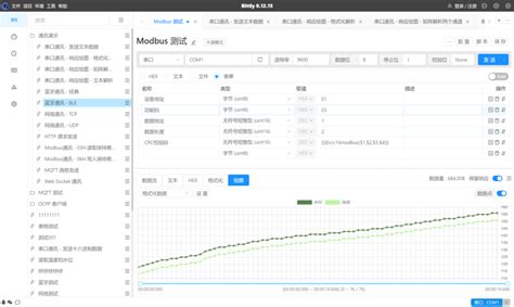 Bittly 串口网络蓝牙websocketmqttmodbus调试工具 Modbus物联网云平台