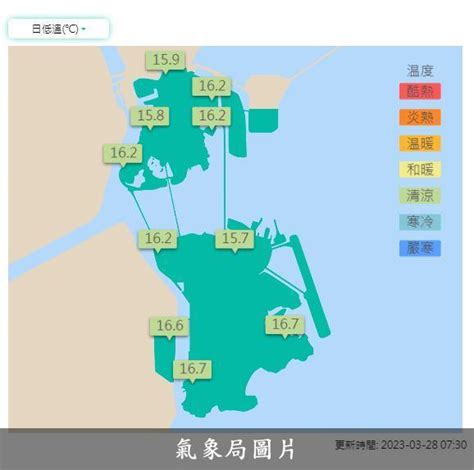 澳廣視新聞｜明起氣溫逐回升 料持續多雲有驟雨｜