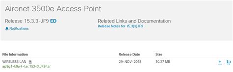 A Guide To Fighting With A Cisco Access Point Https Purpleidea Com