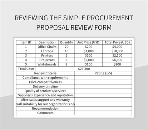 Reviewing The Simple Procurement Proposal Review Form Excel Template