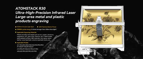 Powerful Atomstack R30 Fiber Infrared Laser Module For All Metals