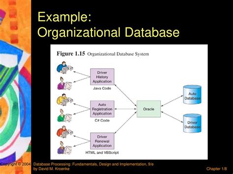 Chapter 1 Introduction to Database Processing - ppt download