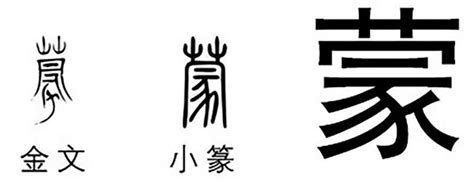 “蒙”字四重释义的由来