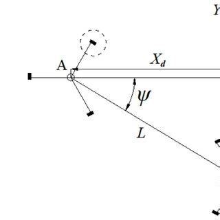 Turbine Layout Diagram 79 Download Scientific Diagram