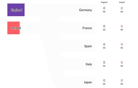 Pixels Per Unit Plotapi Docs