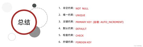 mysql基础篇（2）—函数、约束 csdn博客