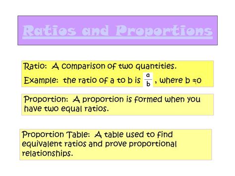 Ratios And Proportional Relationships