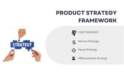 Product Strategy Framework Elements Types Tip With Examples