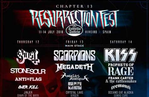 Descubre Al Completo El Cartel Del Resurrection Fest 2018 El Enano