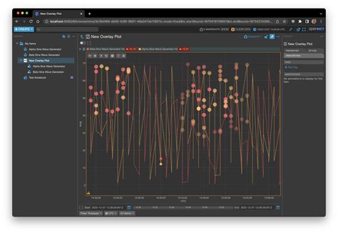 Plot Annotations Prototype Issue 5853 Nasa Openmct GitHub