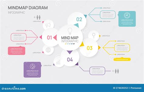 Infographic Mindmap Template For Business 4 Steps Modern Mind Map