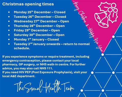 Sexual Health West Sussex Sexual Health Services West Sussex