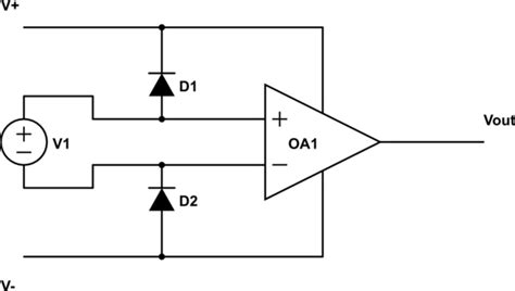 Operational Amplifier Protecting Opamp Inputs When Powered Down Electrical Engineering Stack