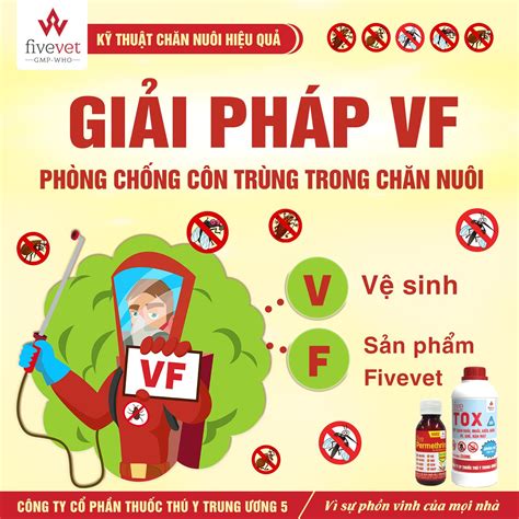 Fivevet Công ty CP thuốc thú y Trung Ương 5 PHƯƠNG PHÁP VF DIỆT CÔN