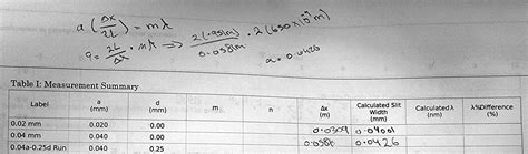 Please Solve The M ﻿n ﻿calculated Lambda And
