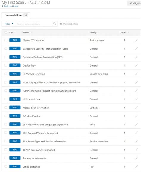 Understanding The Nessus Scan For Linux Hands On Aws Penetration