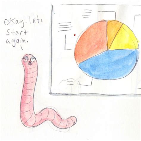 Elys Dolan Elysdolan Twitter