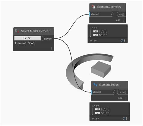 element geometry not working revit dynamo