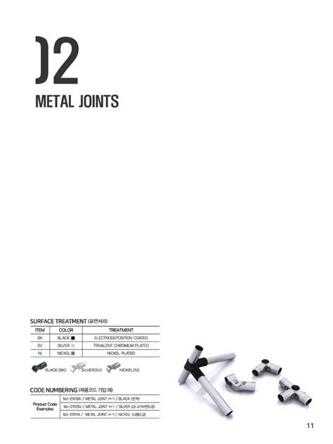 2 joint pdf
