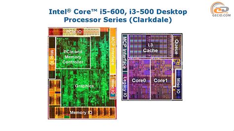 Игровой тест Intel Core I3 550 в 2020 м по следам маркиза де Сада