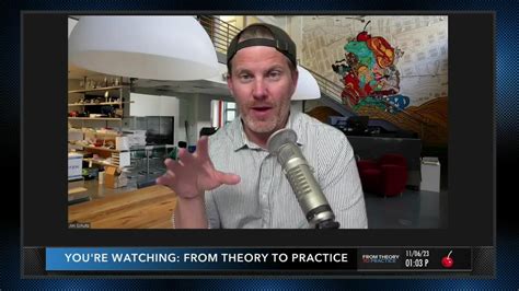 The Covered Call Buffer From Theory To Practice Tastylive