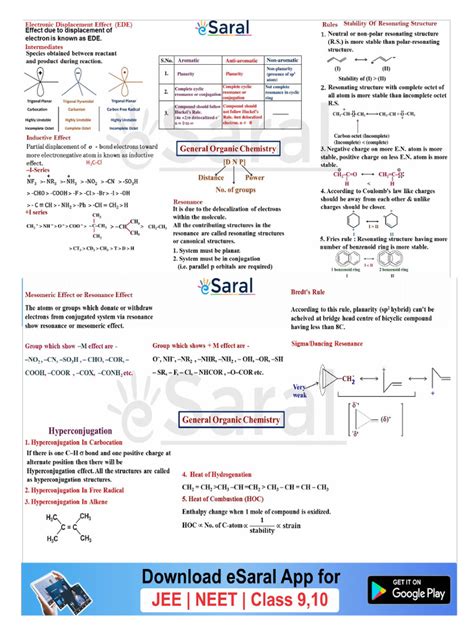 Chemestry Pdf
