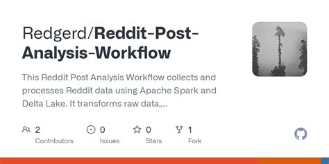 Github Redgerdreddit Post Analysis Workflow This Reddit Post