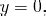 Evaluate And Graph Exponential Functions Intermediate Algebra