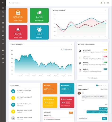 Bootstrap Admin Web App Template Dashboard UI Kit Azurex
