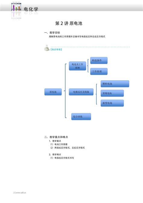 Chem Lgzhang08 页 2 在线翻页pdf Pubhtml5