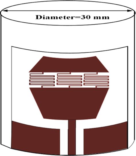 Structure Of The Monopole Conformal Antenna Loaded With Meander Lines Download Scientific Diagram