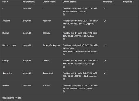 cannot delete a folder that is not a shared folder general