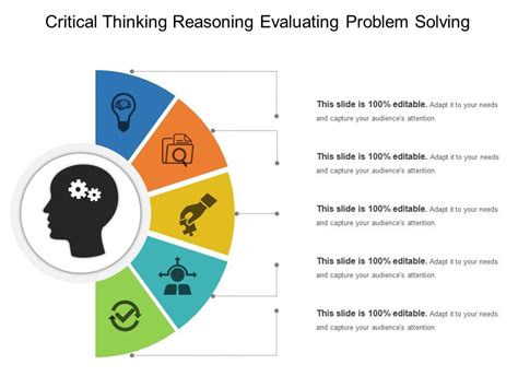 Critical Thinking Reasoning Evaluating Problem Solving Presentation