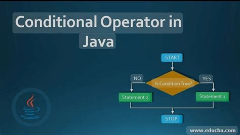 Internship Codebegun Internship Learning Growth Codebegun