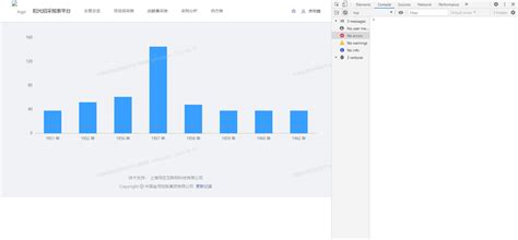 Tooltip Issue Alibaba Bizcharts Github
