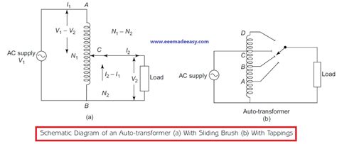 Autotransformerapplication Of Autotransformer Eee Made Easy