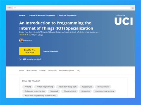 IoT Course Online 2025 Ranked