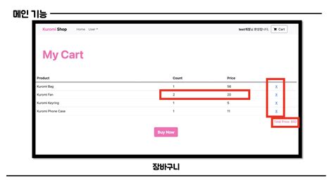 Github Ellie010707jspshoppingmall Tuk 3 2 과제