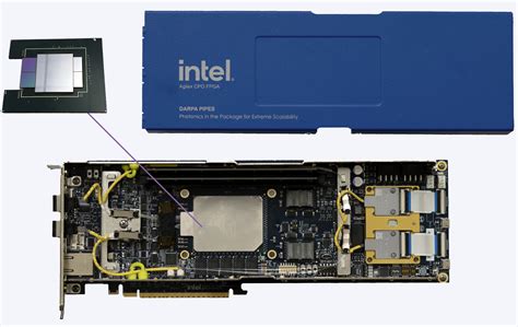 Ayar Labs Showcases 4 Tbps Optically Enabled Intel Fpga At