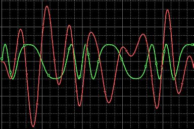 Your Guide To High Speed Signal Integrity In PCBs NWES Blog