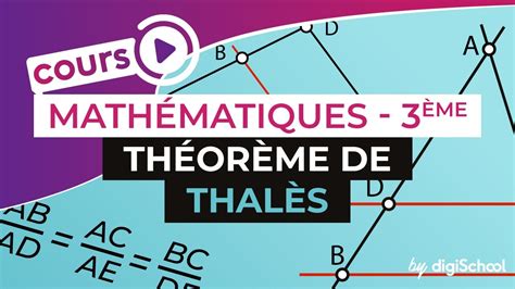 Théorème de Thalès Leçon 3ème YouTube
