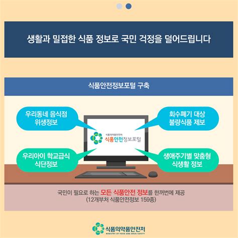 대한민국 식품의약품안전처 세상엔 사라져야할 것들이 참 많습니다 내 뱃살 밤만 되면 울리는