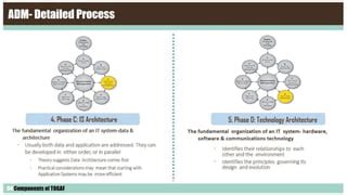 TOGAF The Open Group Architecture Framework PPTX