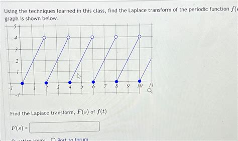 Solved Using The Techniques Learned In This Class Find The Chegg